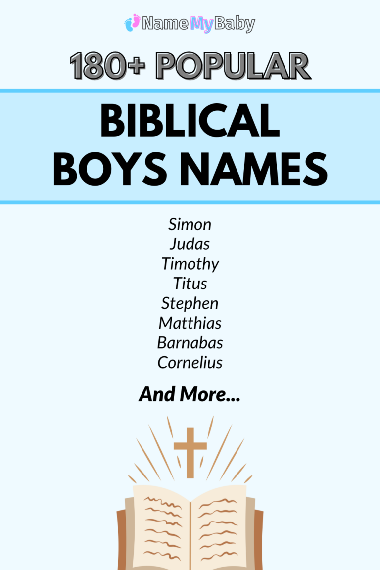 180+ Boys Names From the Bible | Name My Baby