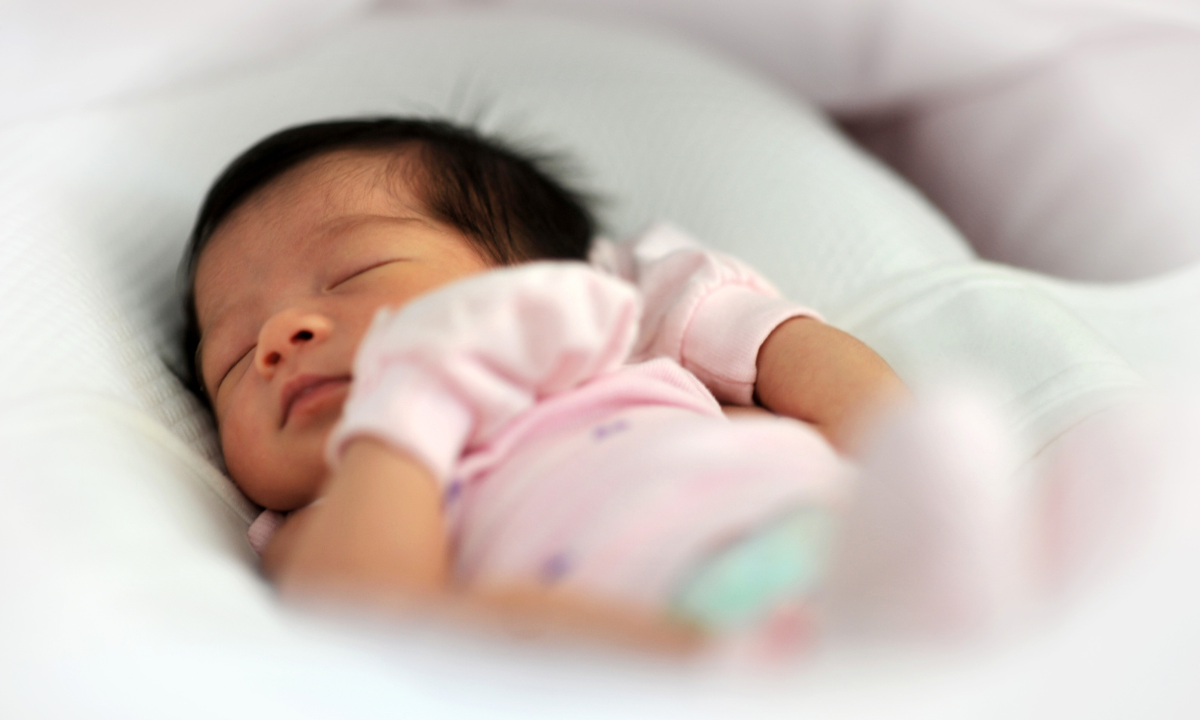 150+ Girls Names That Start With I | Name My Baby
