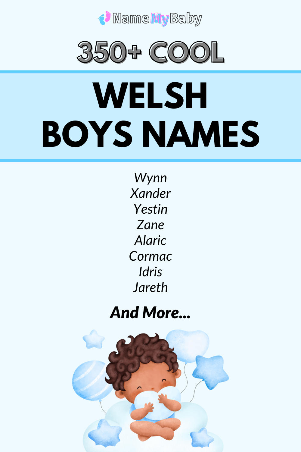 380+ Welsh Boys Names | Name My Baby
