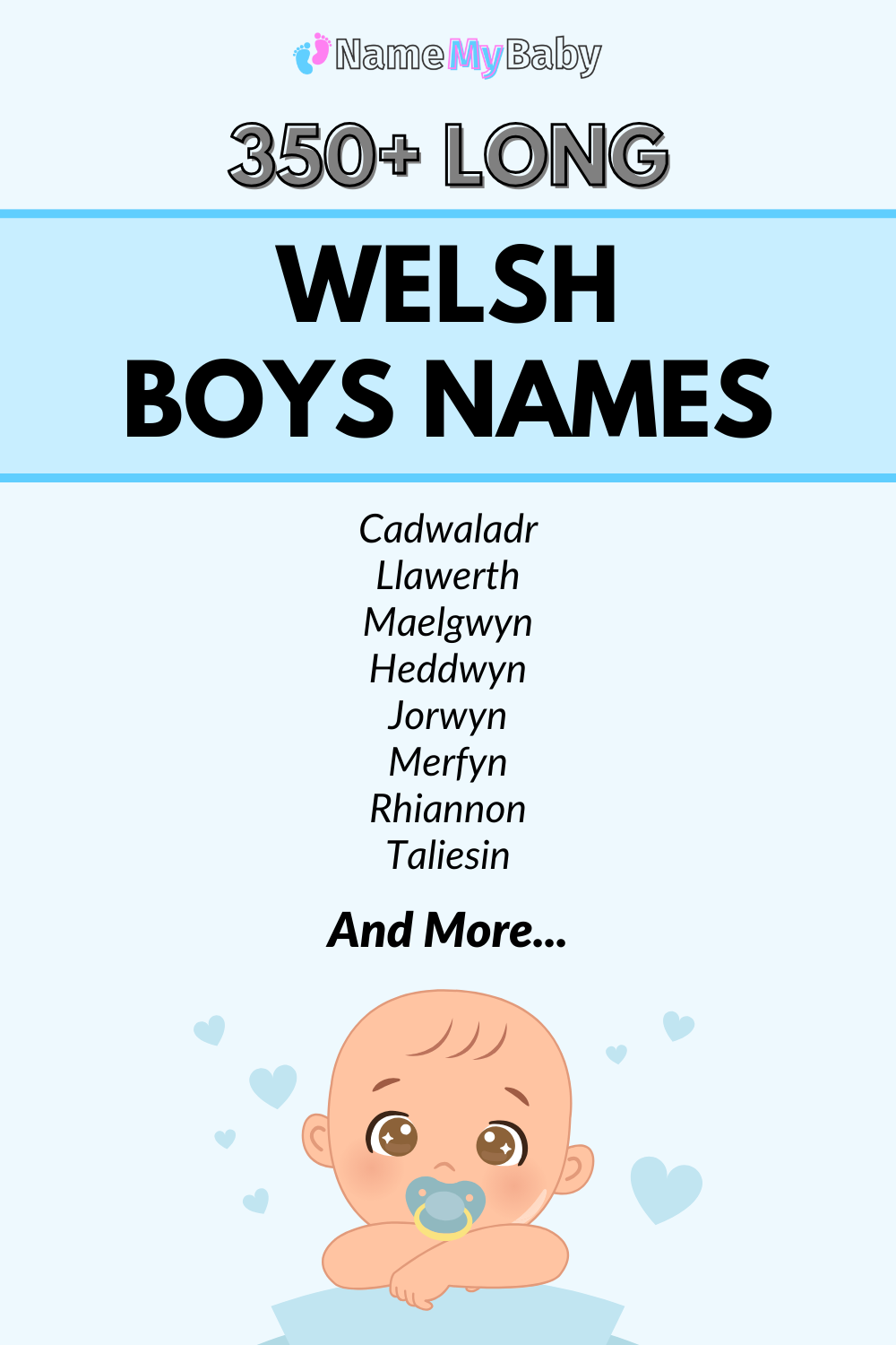 380+ Welsh Boys Names | Name My Baby