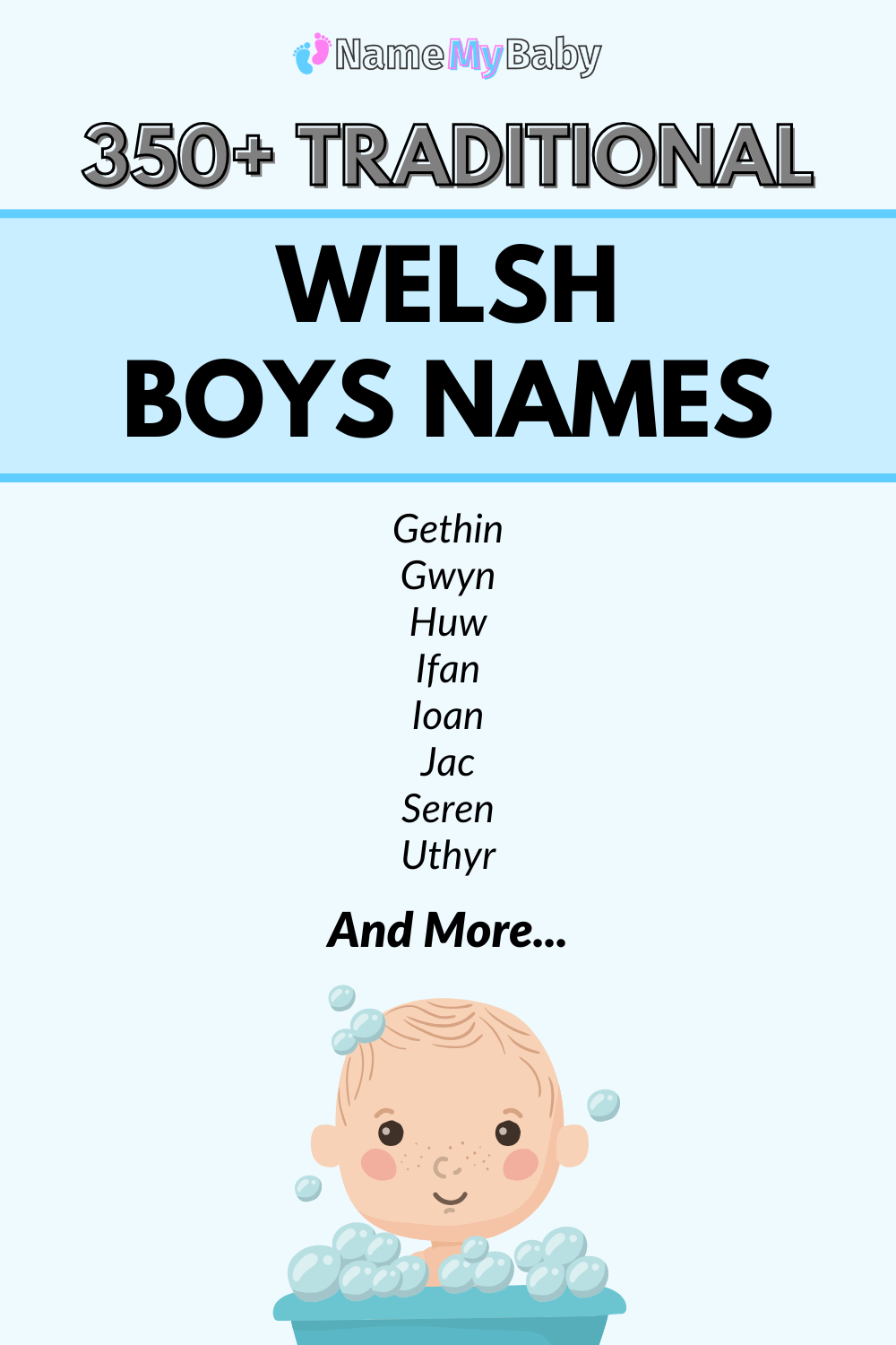 380+ Welsh Boys Names | Name My Baby
