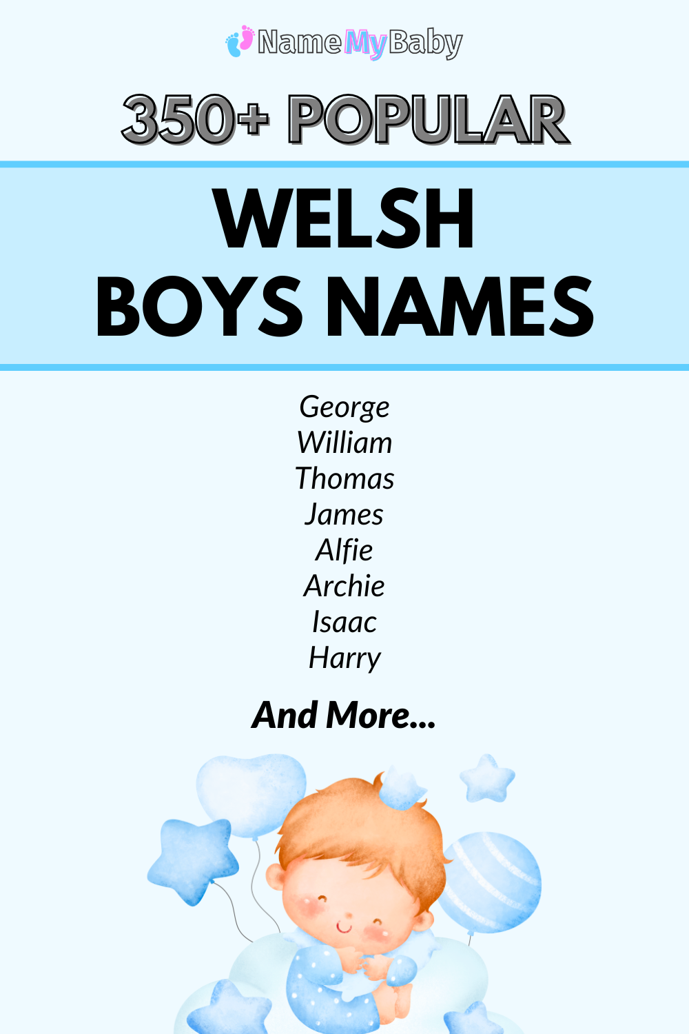380+ Welsh Boys Names | Name My Baby